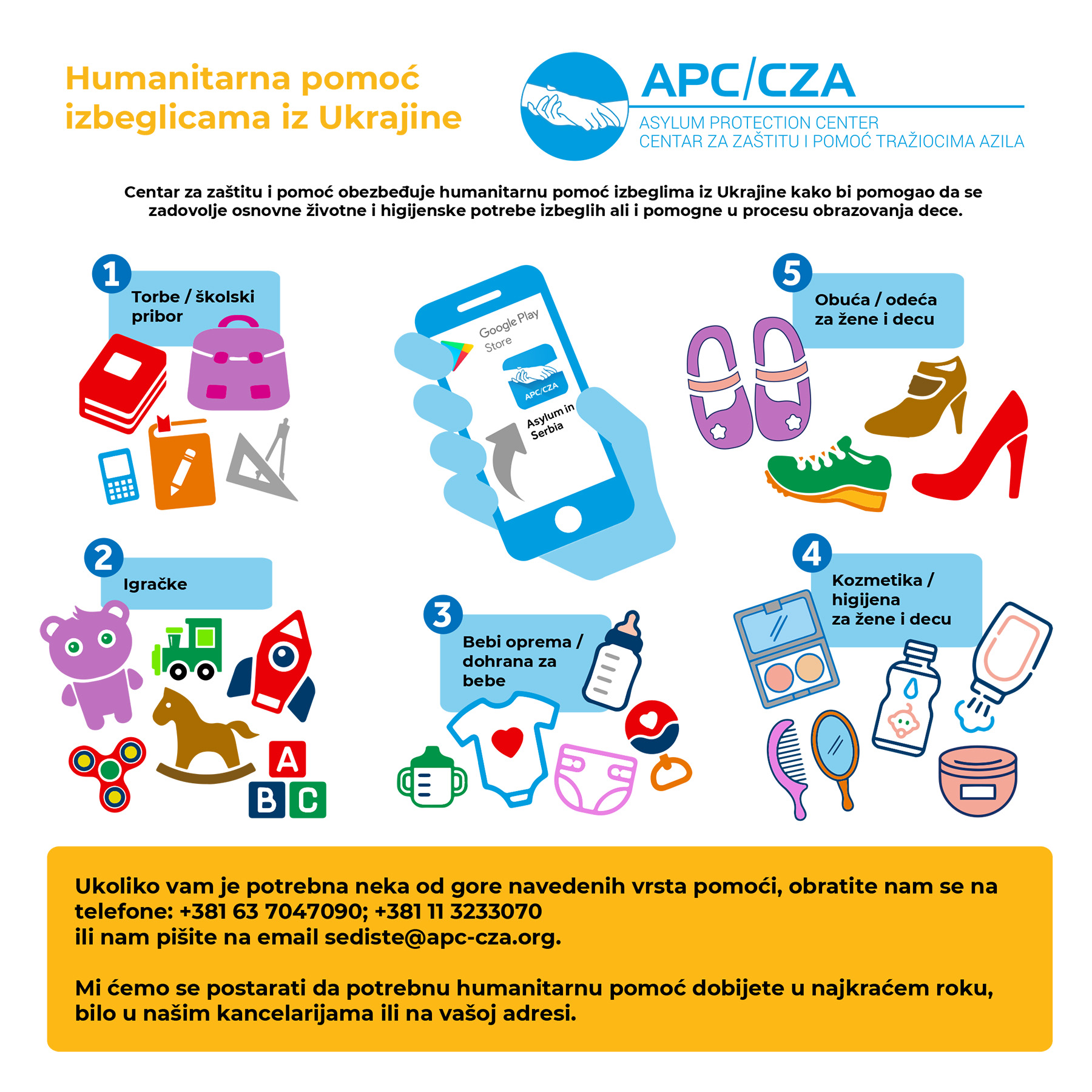 Humanitarna pomoć izbeglicama iz Ukrajine koje žive van kampova ...